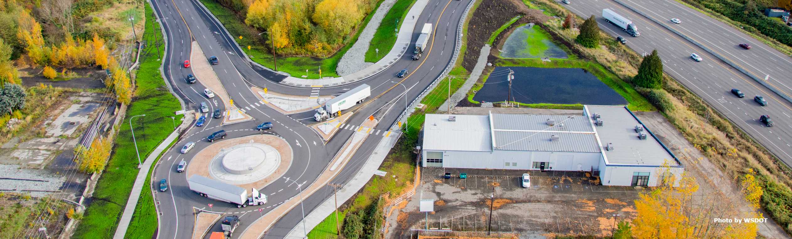 Projects – Systems Consulting LLC